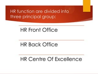 Organization of hr department | PPTX