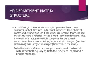 Organization of HR Department.pptx