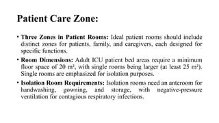 ORGANIZATION OF ICU And Management .pptx
