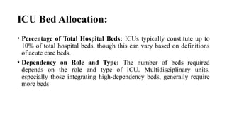 ORGANIZATION OF ICU And Management .pptx