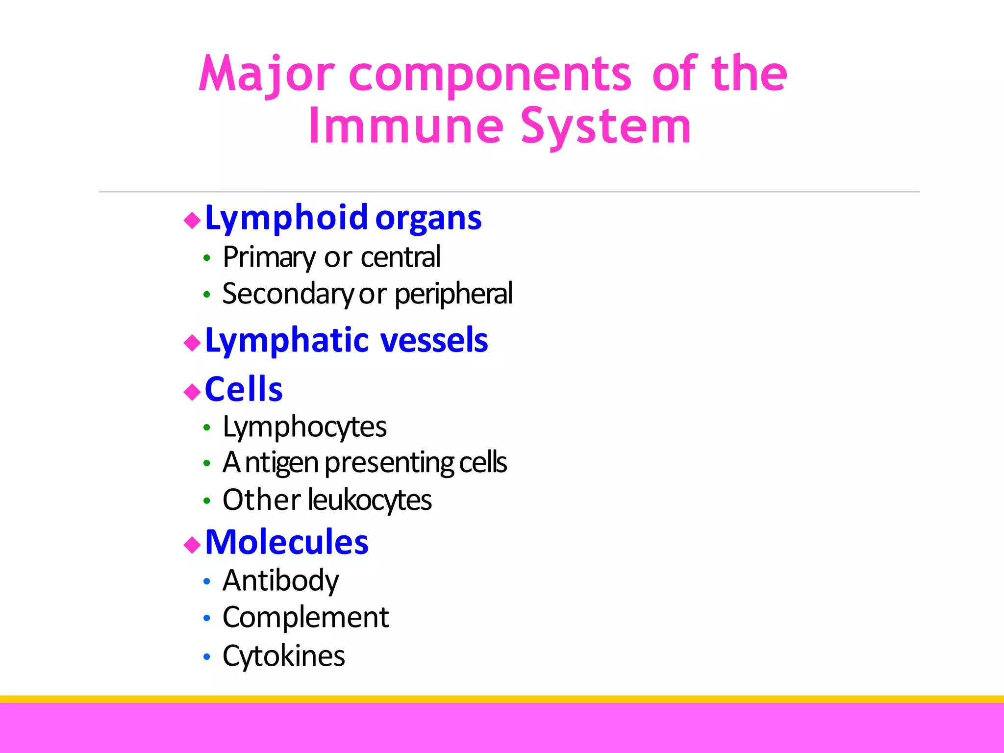ORGANIZATION OF IMMUNE SYSTEM 1,2.pdf