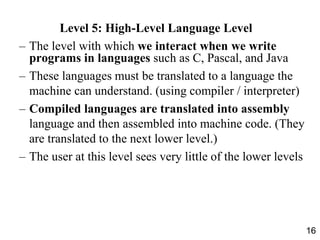 Organization of modern digital computers | PPTX