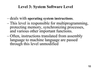 Organization of modern digital computers | PPTX