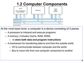Organization of modern digital computers | PPTX