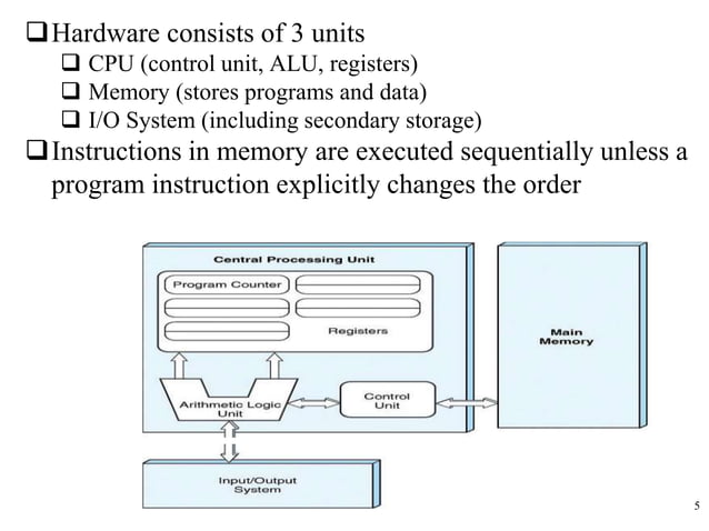 Organization of modern digital computers | PPTX