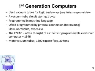Organization of modern digital computers | PPTX