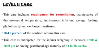 organization of Neonatal intensive care unit.pptx