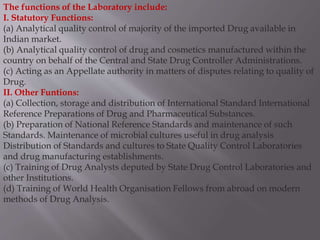 Organization of state control over quality of medicinal | PPTX ...