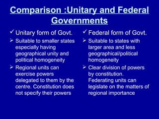 Organization of the government | PPT