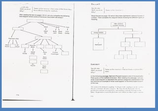 Organization of the text | PDF