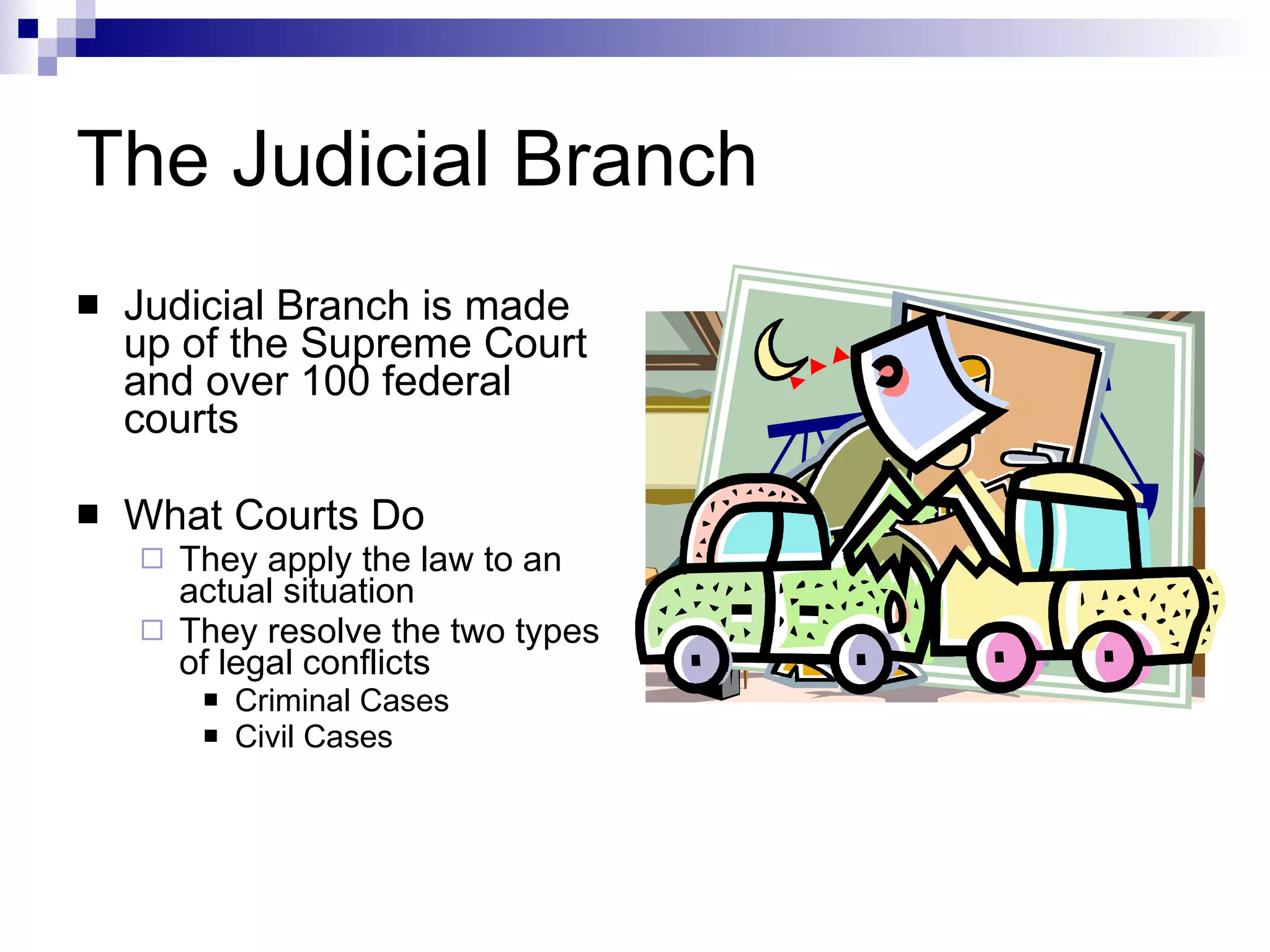 Organization Of U.S. Court System | PPT