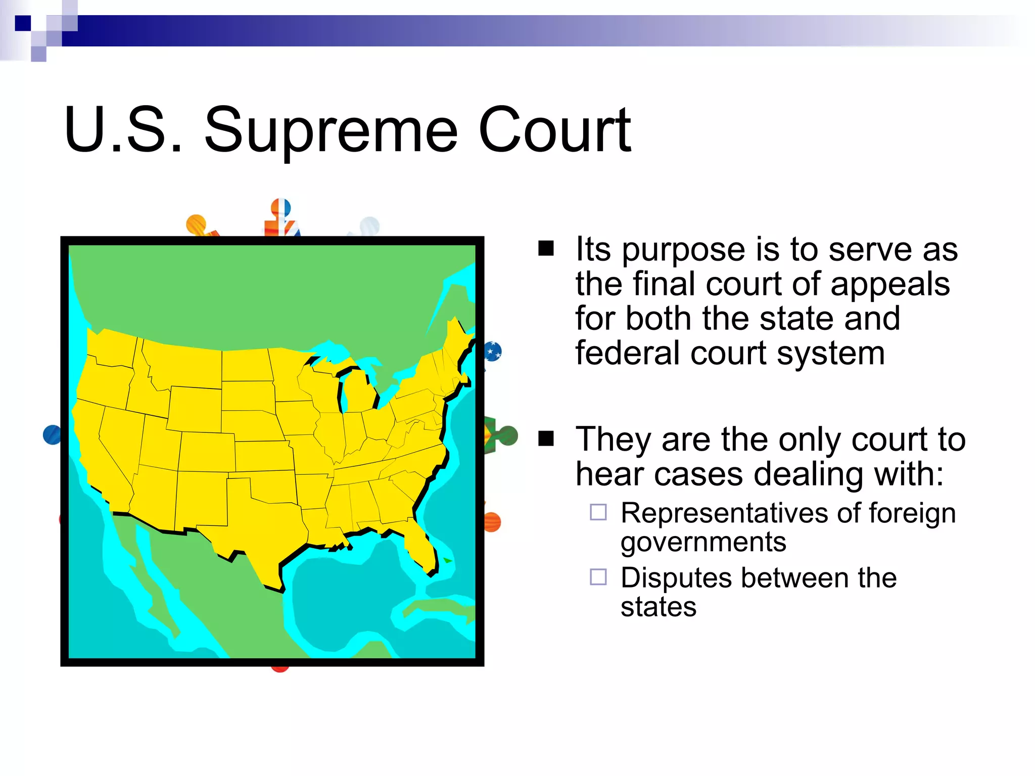 Organization Of U.S. Court System | PPT