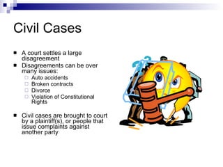Organization Of U.S. Court System | PPT