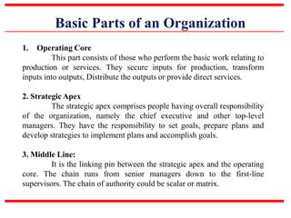 Organization planning, design and development | PDF