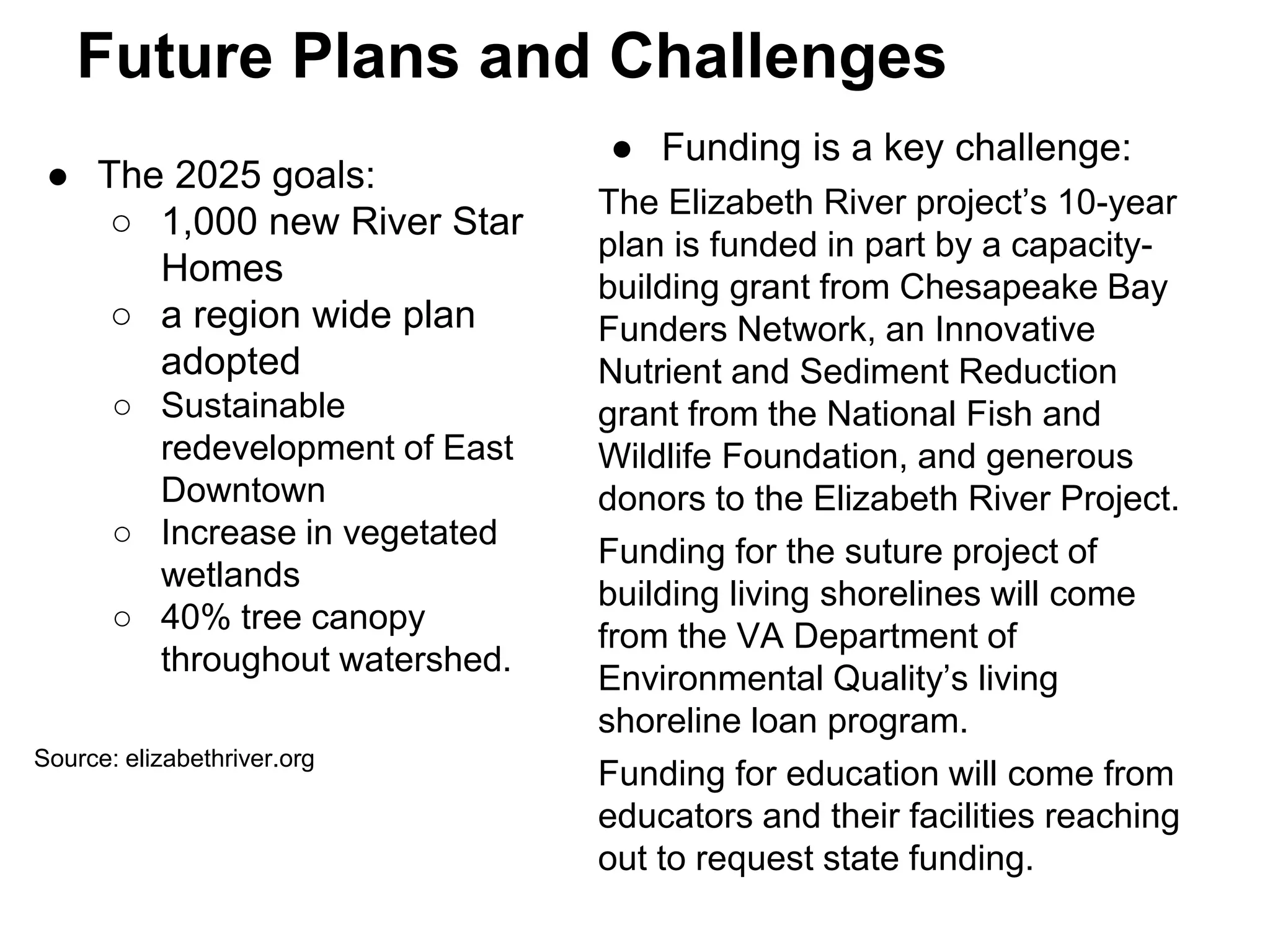 The Elizabeth River Project | PPT