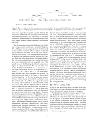 Graph-based Approaches for Organization Entity Resolution in MapReduce | PDF