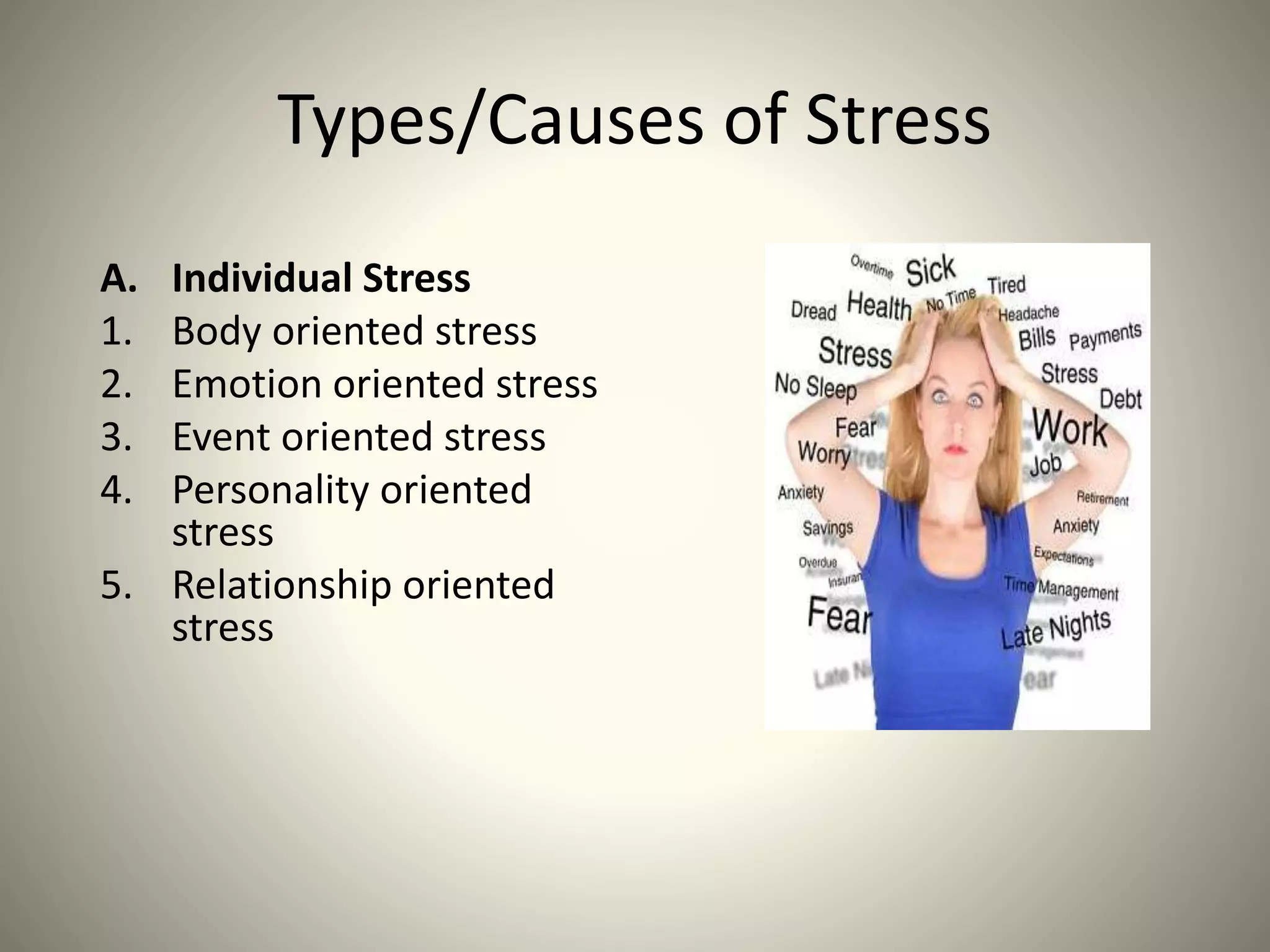 Organization stress | PPT