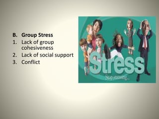 Organization stress | PPT
