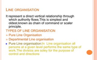 Organization structure | PPTX