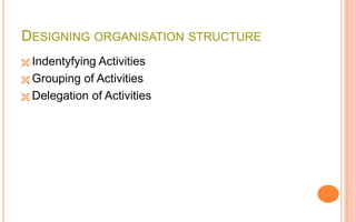Organization structure | PPT