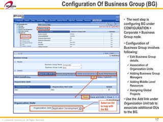 Organization structure | PPT
