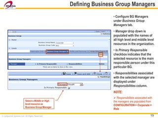 Organization structure | PPT