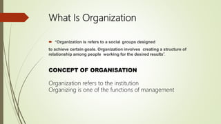 Organization structure | PPT