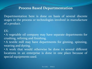Organization structure | PPT