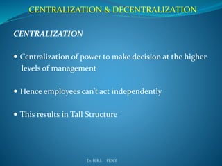 Organization structure | PPT