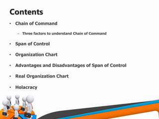 Organization Structure.pdf | Free download