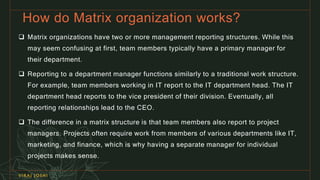 ORGANIZATION STRUCTURE.pptx