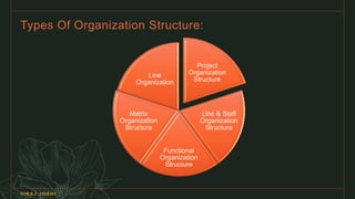 ORGANIZATION STRUCTURE.pptx
