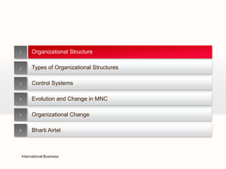 Organization structure and control | PPTX