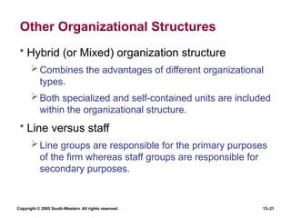 Organization Structure and Design (01) (1).ppt