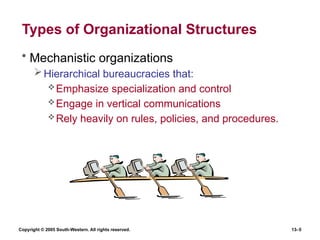 Organization Structure and Design (01) (1).ppt