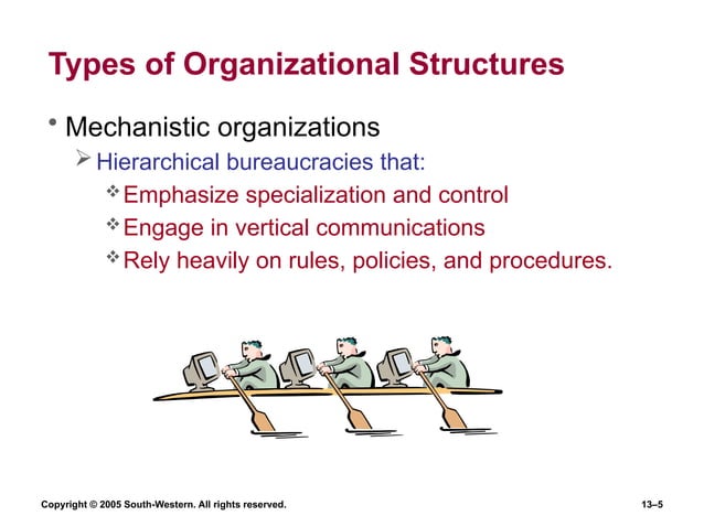 Organization Structure and Design (01) (1).ppt