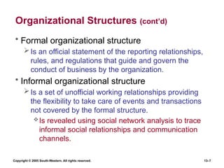 Organization Structure and Design (01) (1).ppt