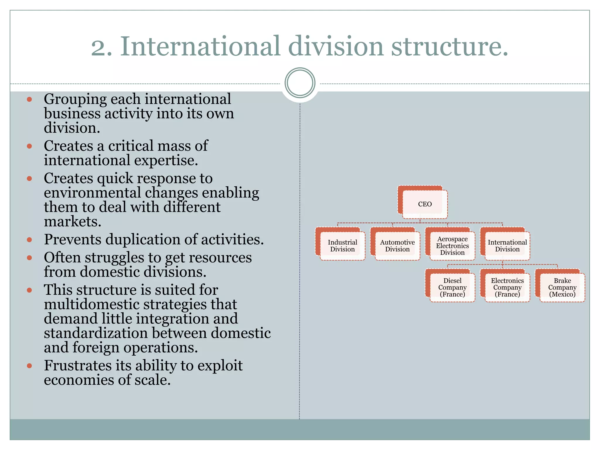 Organization structure in international business | PPTX