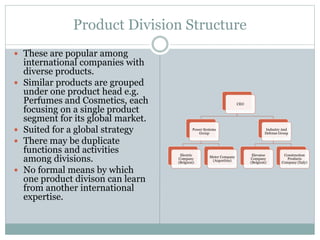 Organization structure in international business | PPTX