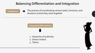 Organization structure of fashion boutique | PPTX