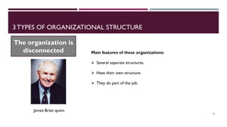 Organization structure | PDF
