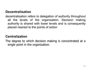 Organization Structure ppt.pptx
