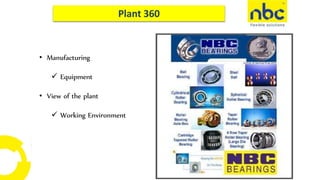 Organization structure training nbc | PPT