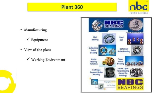 Organization structure training nbc | PPT