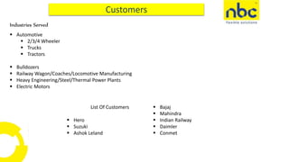 Organization structure training nbc | PPT