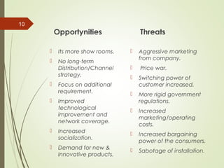 Organogram of a company (Walton Bangladesh Ltd.) | PPT