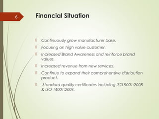 Organogram of a company (Walton Bangladesh Ltd.) | PPT