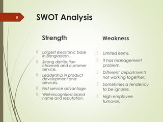 Organogram of a company (Walton Bangladesh Ltd.) | PPT