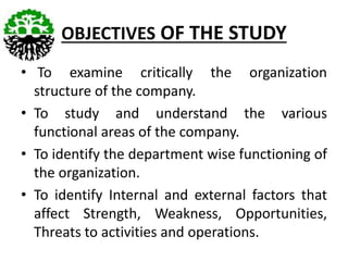 Organization study on nagarjuna ayurvedic group | PPT