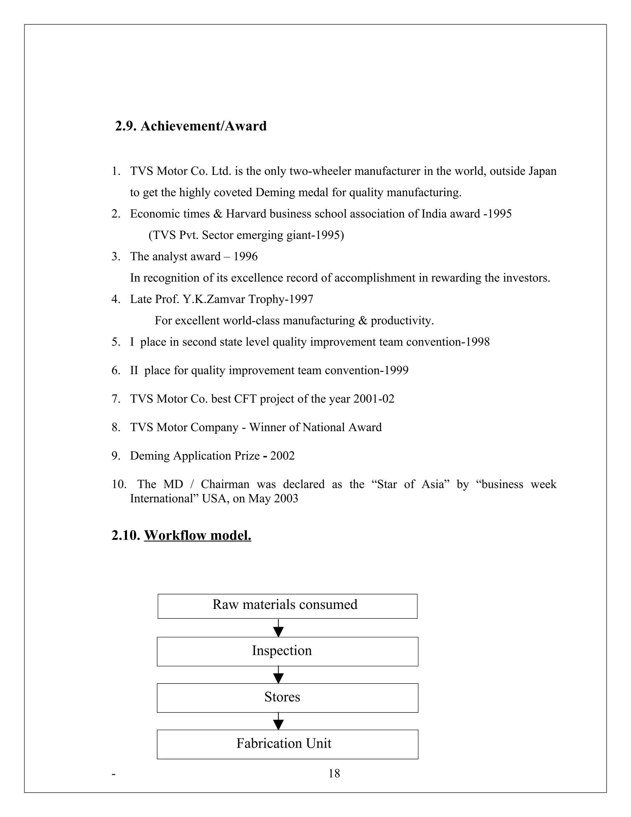 Organization study at tvs | DOC
